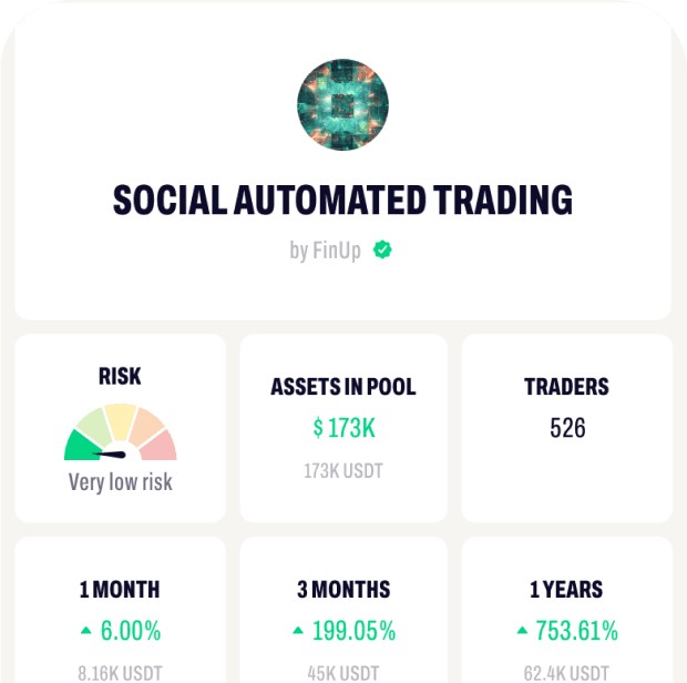 FinUp | AI Trading & Big Data Crypto Super App